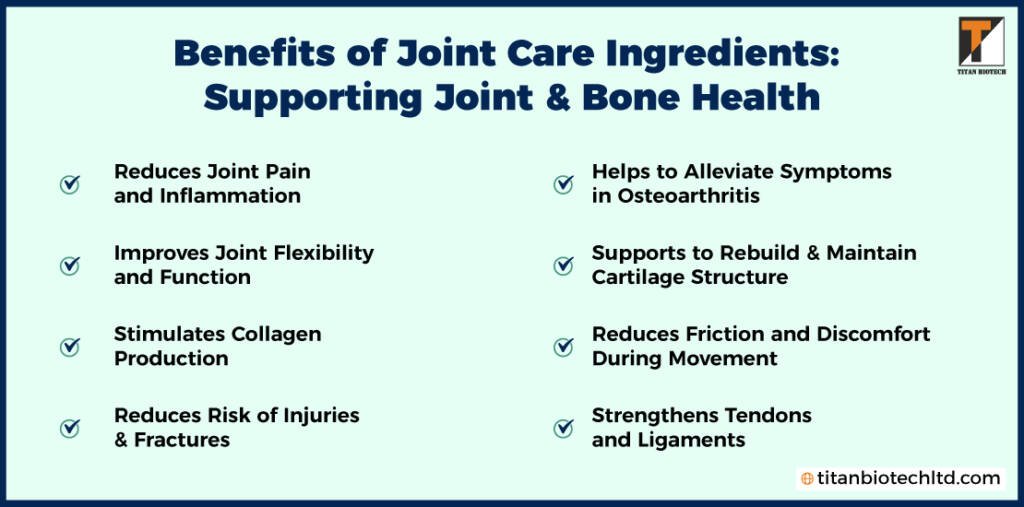 Top Ingredients Required for Healthy Bones & Joints | Titan Biotech Ltd.